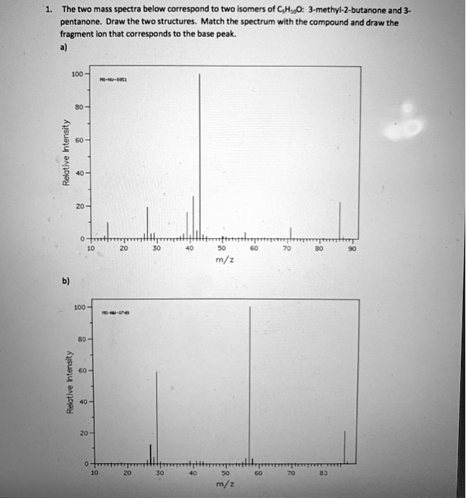 the two mass spectra below correspond to two isomers of chjo 3 methyl z butanone and 3 pentanone ...