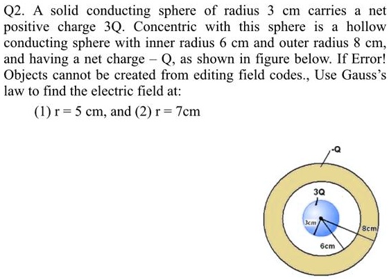 SOLVED:Q2. A solid conducting sphere of radius cm carries net positive ...