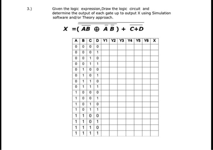 Given The Logic Expression Draw The Logic Circuit And Determine The 4962