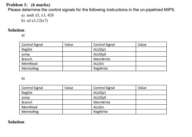 SOLVED: NOT MIPS BUT IN RISC-V Problem 1:(6 marks) Please determine the ... SOLVED: NOT MIPS BUT IN RISC-V Problem 1:(6 marks) Please determine the ...