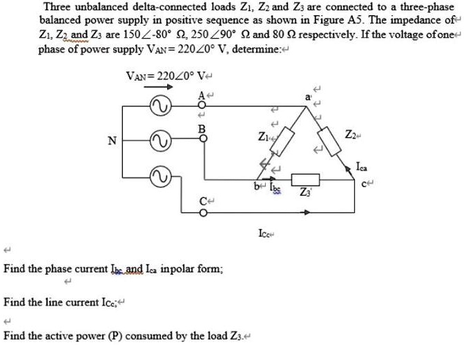 SOLVED: Three unbalanced delta-connected loads Z1, Z2, and Z3 are connected to a three-phase ...