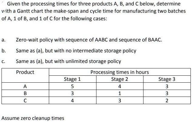 SOLVED: Given the processing times for three products A, B, and C below ...