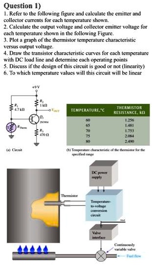Question 1) 1. Refer to the following figure and calculate the emitter ...