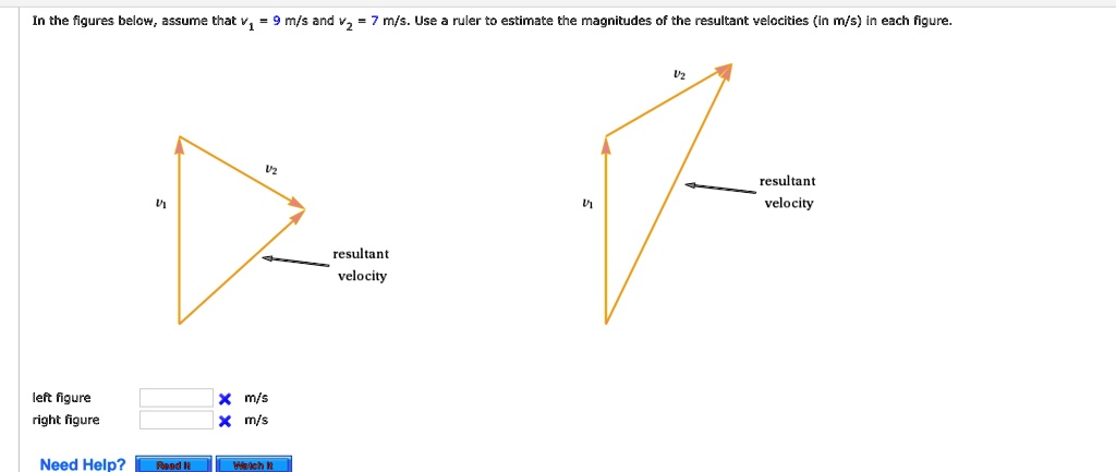 SOLVED: In the figures belov, assume that V1 mfs and vz mfs. Use ruler to estimate the ...