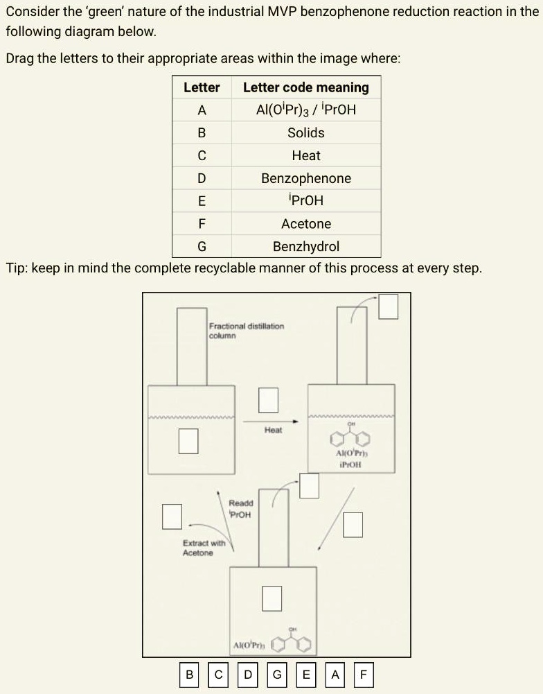 Consider the 'green' nature of the industrial MVP benzophenone ...