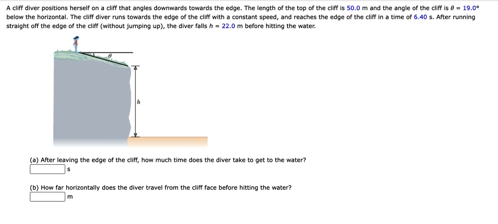 SOLVED: A cliff diver positions herself on a cliff that angles ...