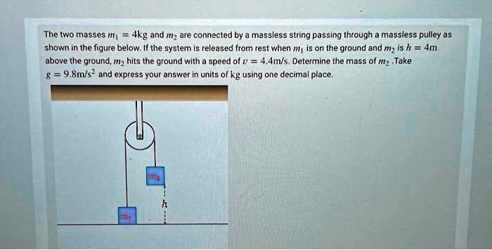 SOLVED: The two masses m1 = 4 kg and m2 are connected by a massless string passing through a ...