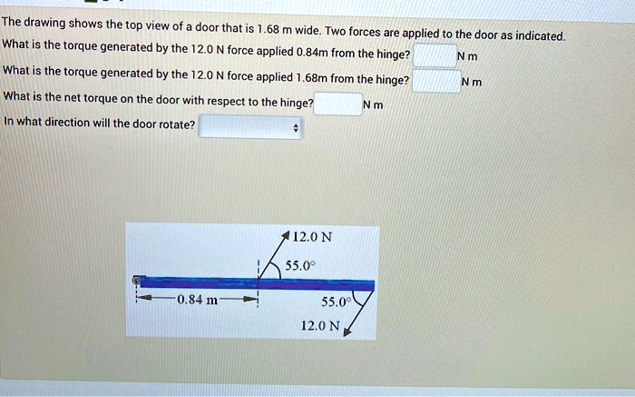 SOLVED: The drawing shows the tOp view of door that is 68 m wide Two forces are applied to the ...