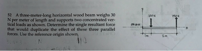 52 A three-meter-long horizontal wood beam weighs 30 N per meter of ... 52 A three-meter-long horizontal wood beam weighs 30 N per meter of ...