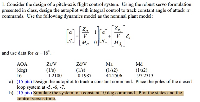 consider the design of a pitch axis flight control system using the ...