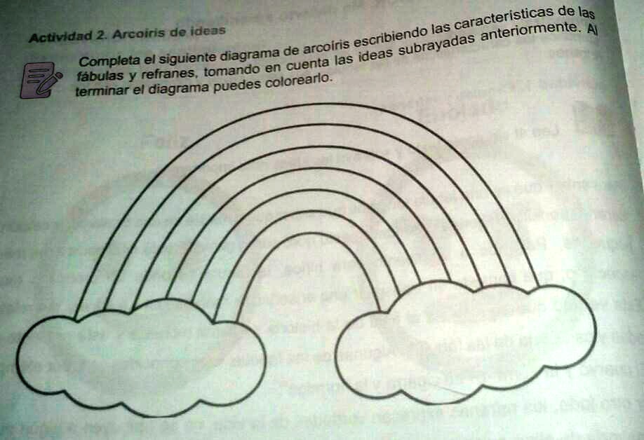 SOLVED: ayuda Fa Actividad 2. Arcoiris de ideas Completa el siguiente ...