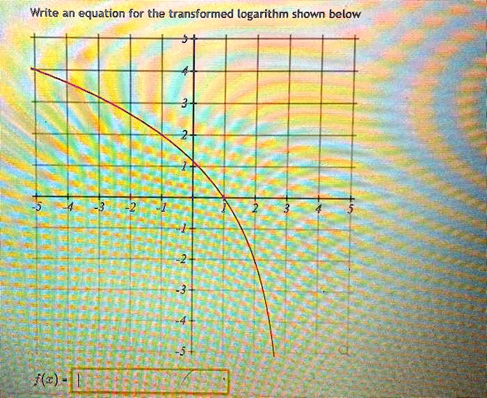 SOLVED:Write an equation for the transformed logarithm shown below