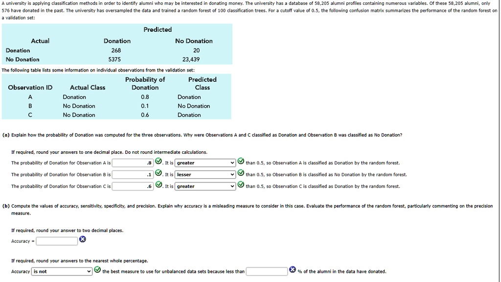 SOLVED: uniyersio acdivino claseification method identf alumnicho ...