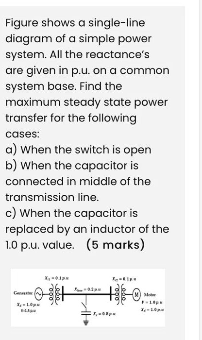 SOLVED: Figure shows a single-line diagram of a simple power system. All the reactances are ...
