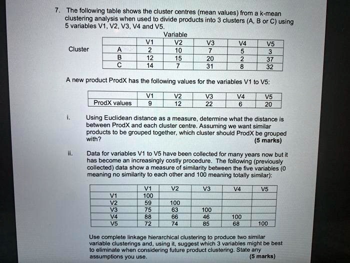 The following table shows the cluster centers (mean values) from k-means clustering analysis ...
