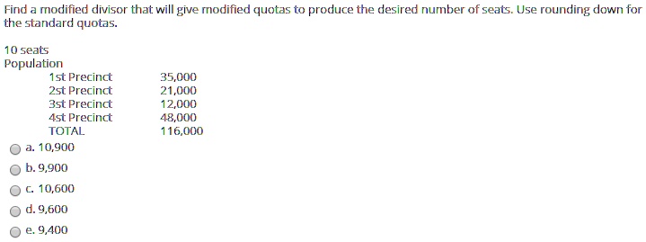 SOLVED: Find modified divisor that will give modified quotas to produce ...