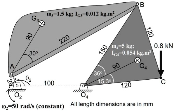 SOLVED: The mechanism in the figure below is designed as a pin-jointed ...