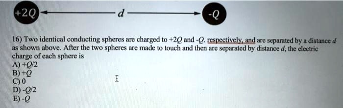 16Two identical conducting spheres are charged to+2Q and-Q.respectively and are separated by a ...