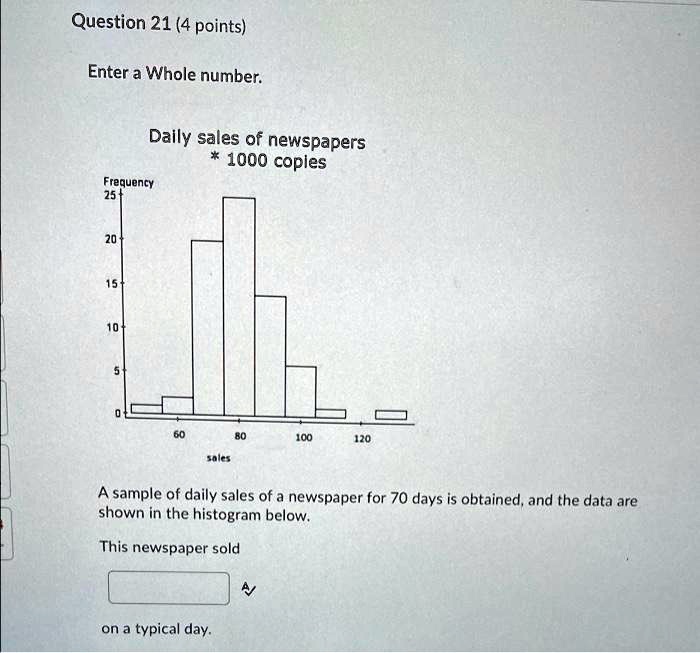 SOLVED: Question 21 (4 points) Enter a Whole number: Daily sales of ... SOLVED: Question 21 (4 points) Enter a Whole number: Daily sales of ...