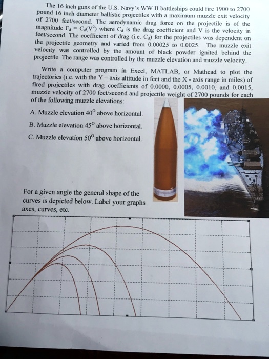 Solved Id Like An Approach To Solving This Do I Use Simple Projectile Kinematics And