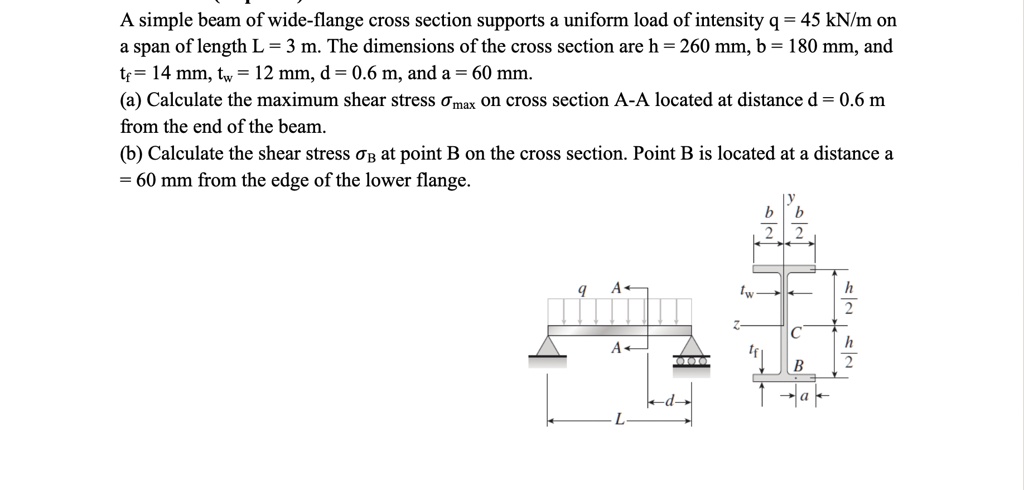 SOLVED: A simple beam of wide-flange cross section supports a uniform ...