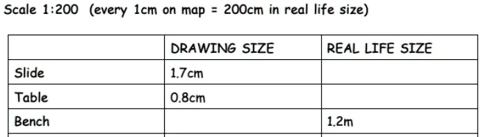 SOLVED: Scale 1:200 (every 1cm on map represents 200cm in real life ...
