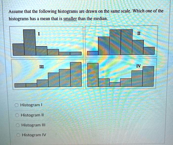 assume that the following histograms are drawn on the same scale which ...