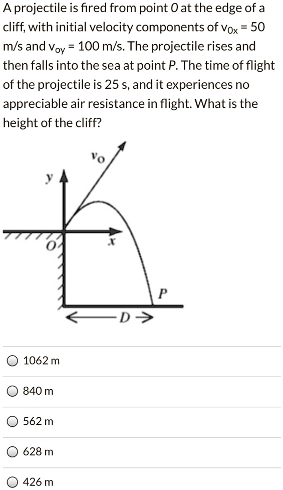 SOLVED: A projectile is fired from point O at the edge of a cliff with initial velocity ...