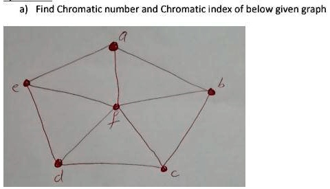 SOLVED: Find Chromatic number and Chromatic index of below given graph
