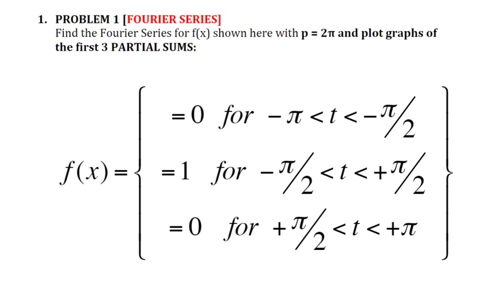 1. PROBLEM 1 [FOURIER SERIES] Find the Fourier Series for f(x) shown here with p = 2π and plot ...