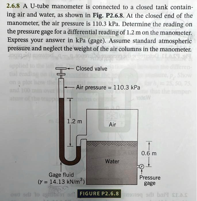 SOLVED: 2.6.8 A U-tube manometer is connected to a closed tank containing air and water, as ...