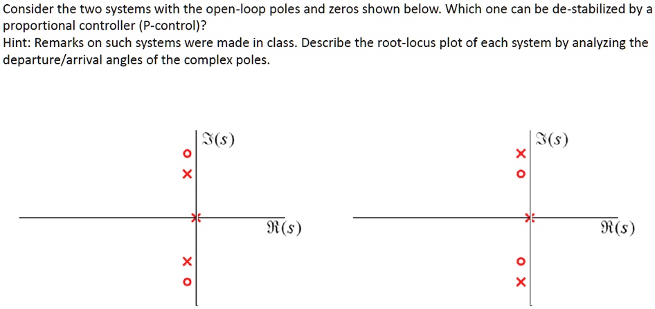 Consider the two systems with the open-loop poles and zeros shown below. Which one can be de ...