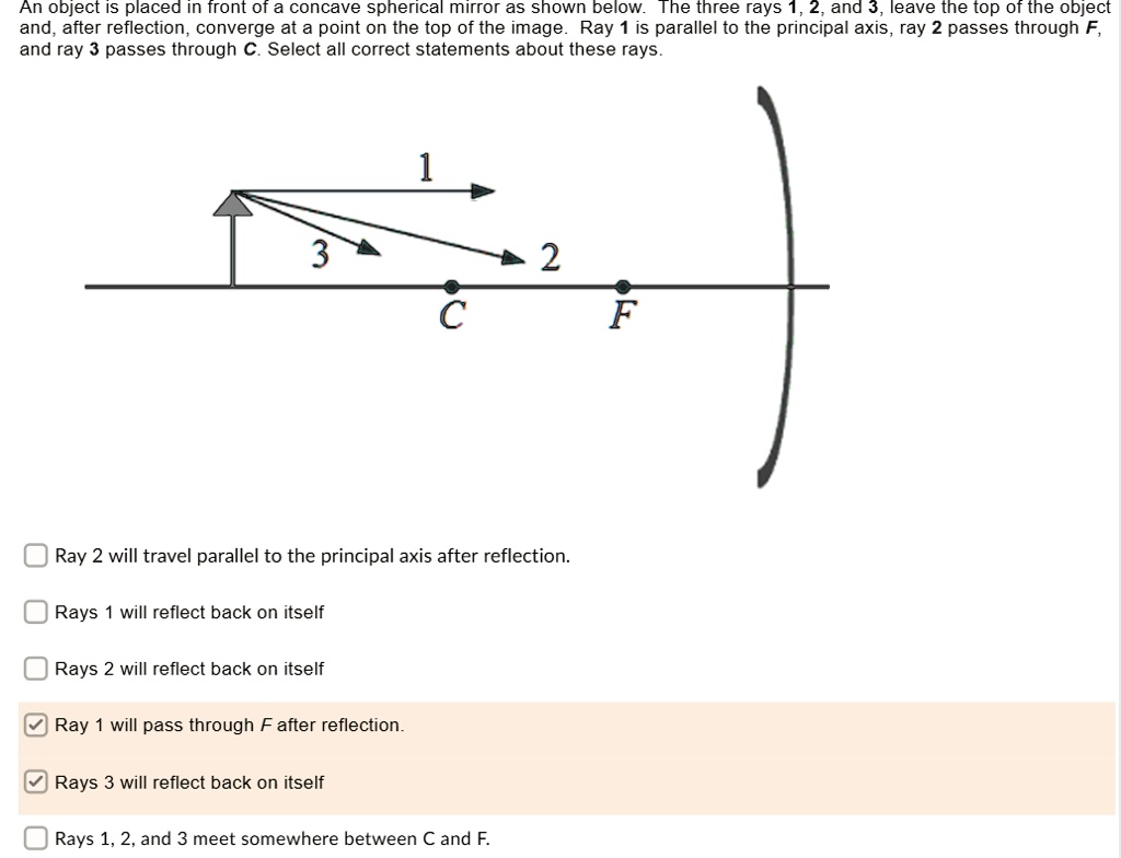 VIDEO solution: An object is placed in front Of a concave spherica mirror as Shown below: The ...