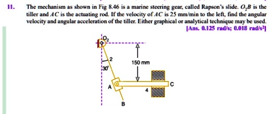 SOLVED: The mechanism as shown in Fig 8.46 is a marine steering gear ...