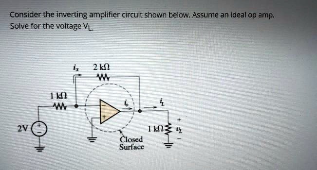 SOLVED: Consider the inverting amplifier circuit shown below. Assume an ideal op amp. Solve for ...
