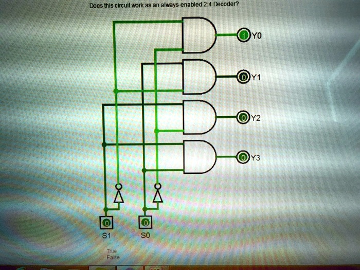 Does this circuit work as an always-enabled 2:4 Decoder? Y0 Y1 Y2 Y3 0 ...