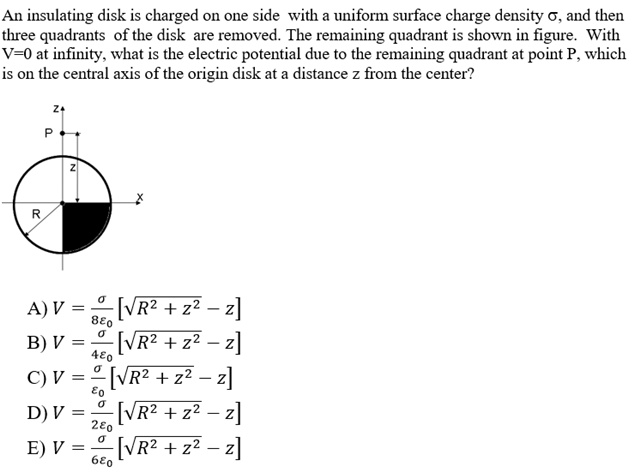 An insulating disk is charged on one side with uniform...