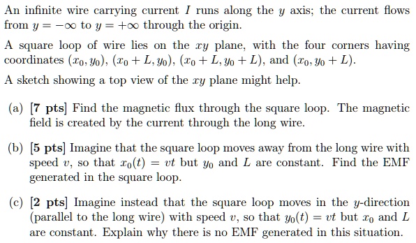 SOLVED: An infinite wire carrying current I runs along the y-axis. The ...