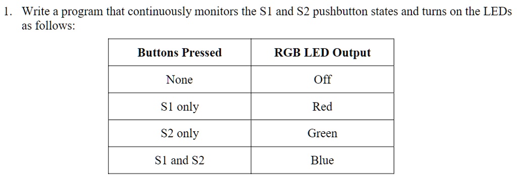 SOLVED: The pushbuttons S1 and S2 are connected to P1.1 and P1.4 ...