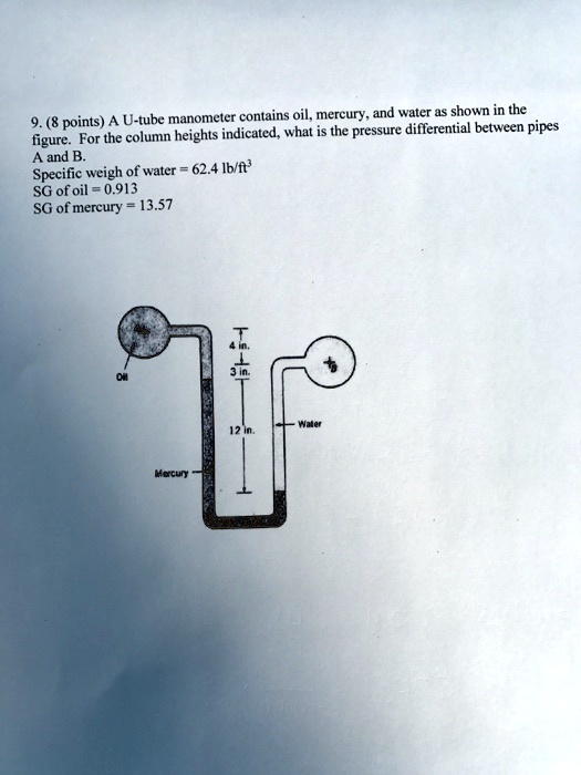 9. (8 points) A U-tube manometer contains oil, mercury, and water as shown in the figure. For ...