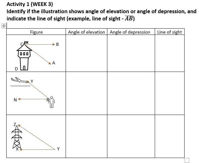 [GET ANSWER] Activity 1 (WEEK 3) Identify if the illustration shows angle of elevation or angle ...