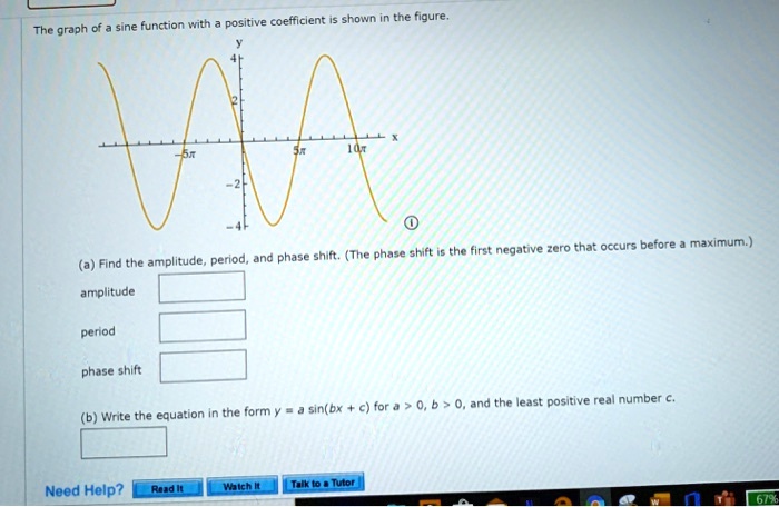 SOLVED: Positive coefficient shown. The graph of the sine function with the figure. Maximum: the ...