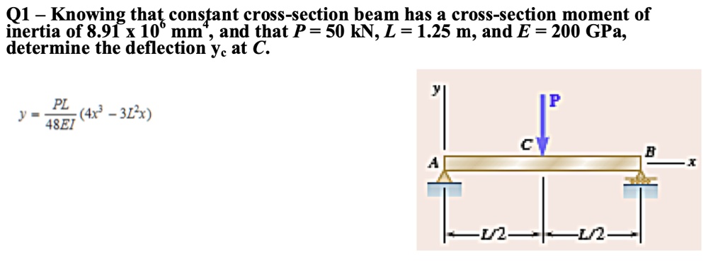 SOLVED: Knowing that a constant cross-section beam has a cross-section moment of inertia of 8.91 ...
