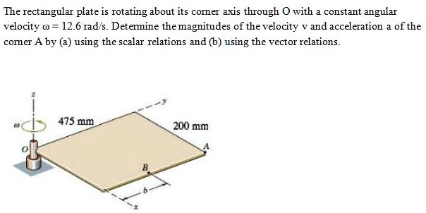 the rectangular plate is rotating about its corner axis through o with a constant angular ...