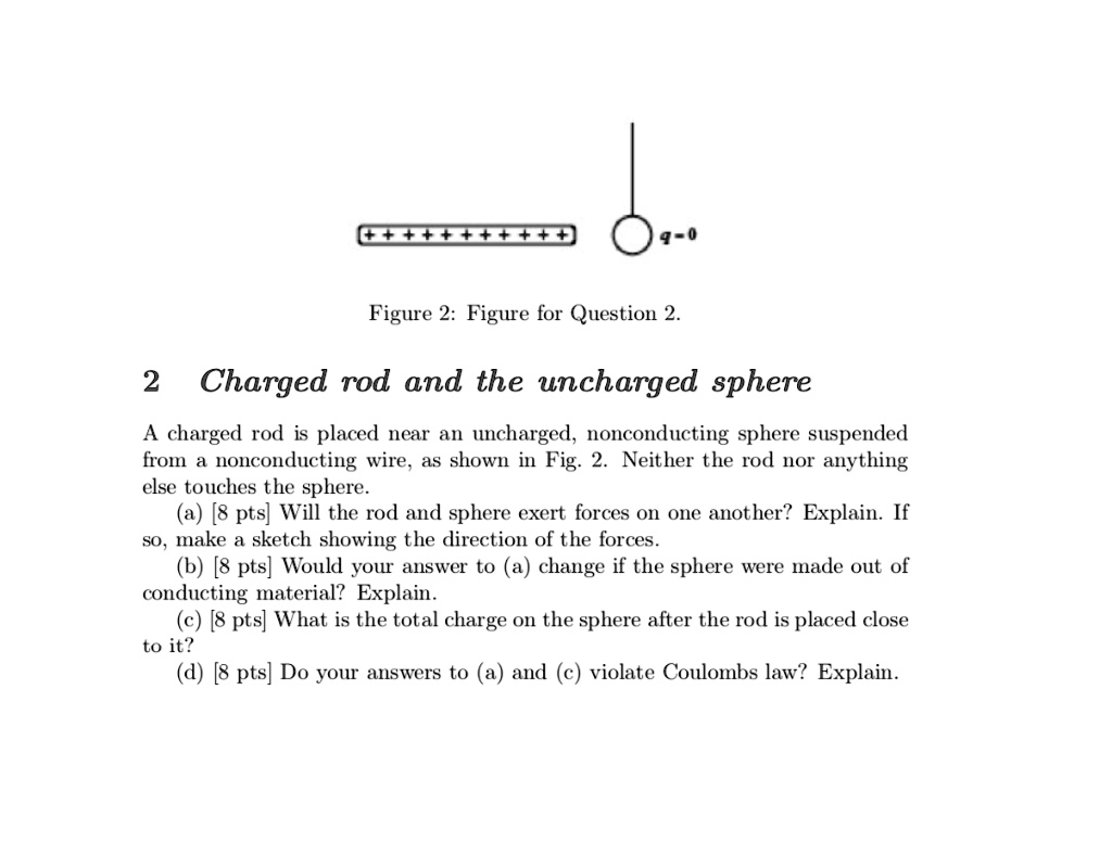 figure 2 figure for question 2 2 charged rod and the uncharged sphere a ...