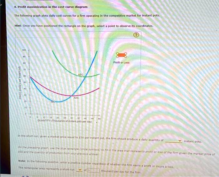 4. Profit maximization in the cost-curve diagram The following graph ...