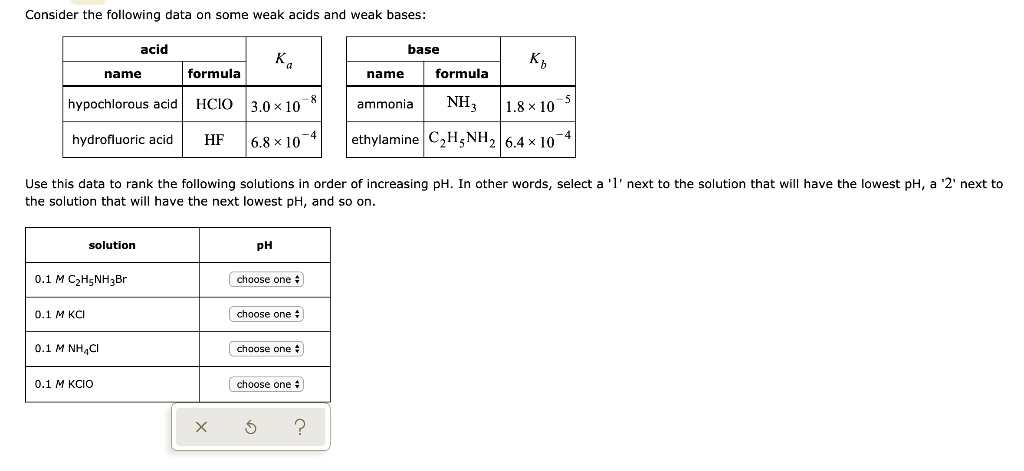 SOLVED: Consider the following data on some weak acids and weak bases ...