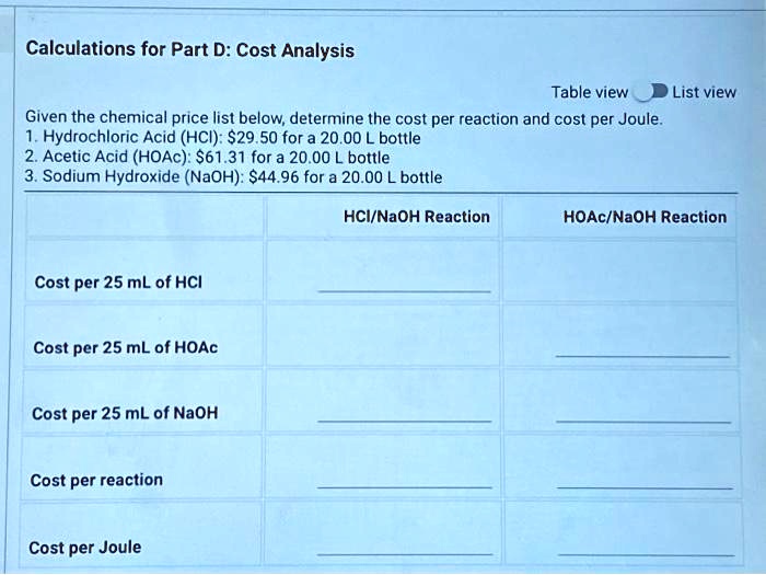SOLVED: Calculations for Part D: Cost Analysis Table view Given the ...
