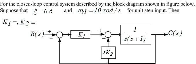 for the closed loop control system described by the block diagram shown in figure below suppose ...