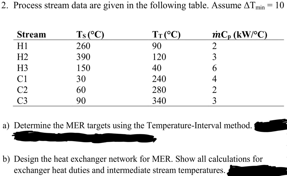 SOLVED: Design the heat exchanger network for MER. Show all ... SOLVED: Design the heat exchanger network for MER. Show all ...